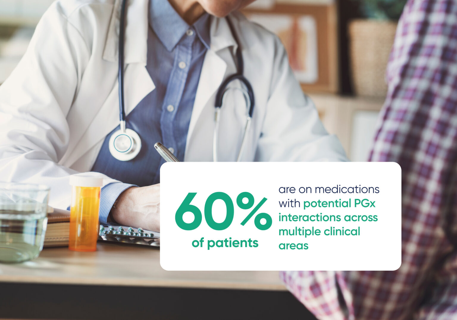Pharmacogenomics (PGx Testing) | AccessDx Laboratory